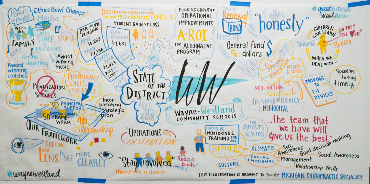 Check out Yen Azzaro's Artwork - Voyage Chicago | Chicago City Guide