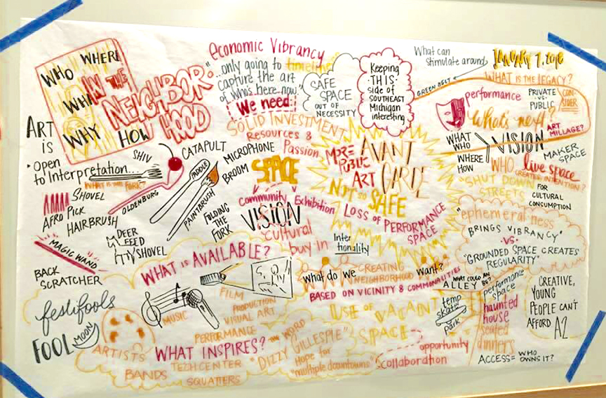 Check out Yen Azzaro's Artwork - Voyage Chicago | Chicago City Guide